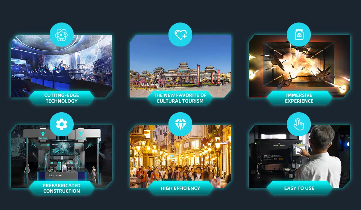 Flying Cinema - Oculeap-9d Vr Simulator Factory