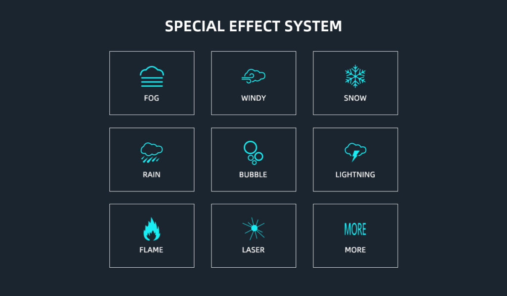 5d Cinema | 5d Motion Themed Cinema | Oculeap